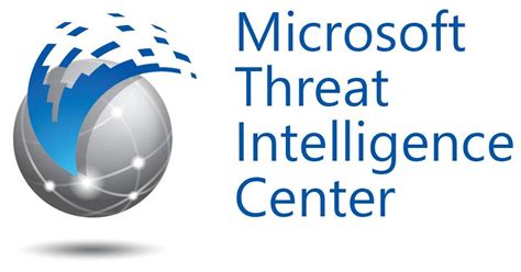 Arnaud Pavon On Linkedin Github Microsoftmsticpy Microsoft Threat
