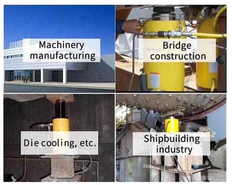 200 Ton Hydraulic Bottle Jack