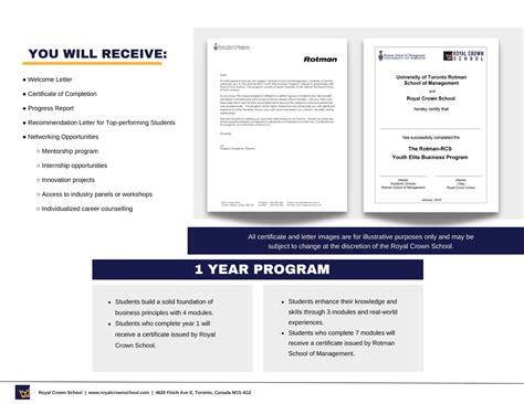 Rotman Program — Royal Crown School