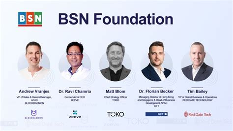 Blockchain Based Service Network Bsn Posted On Linkedin