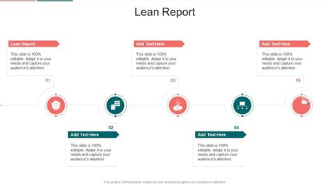 Lean Report In Powerpoint And Google Slides Cpb PPT Slide