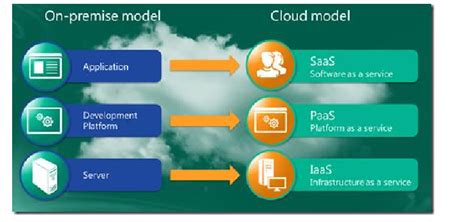 Herwin Blog Kriptografi Metode Algoritma Aes
