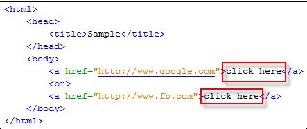 A Complete Guide To Selenium UI Testing