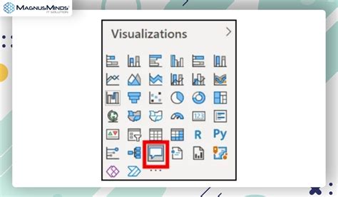 Power Bi Qanda A Beginners Guide To Mastering Natural Language Queries