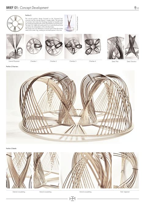 Villa Architecture Concept Models Architecture Architecture Model