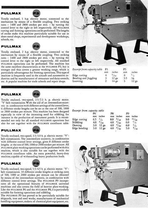 Pullmax P1 P3 P5 2 P6 P8 U10 T6