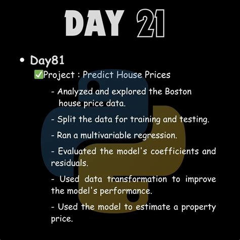 Python Coding Project With Angela Yu Anjali Soni Posted On The Topic