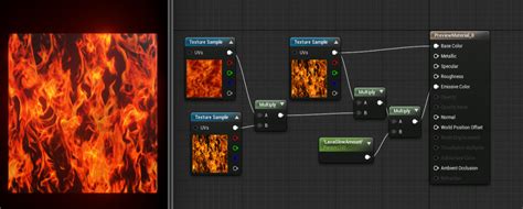 Parameter Expressions Unreal Engine 4 27 Documentation