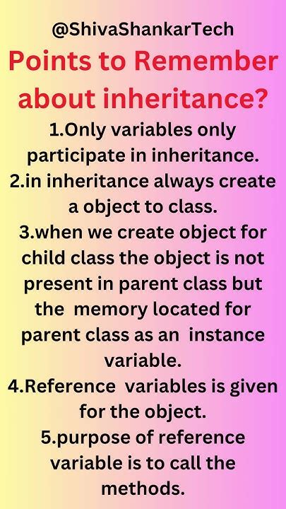 Points To Remember About Inheritance Shivashankartech Oops Java C Youtube