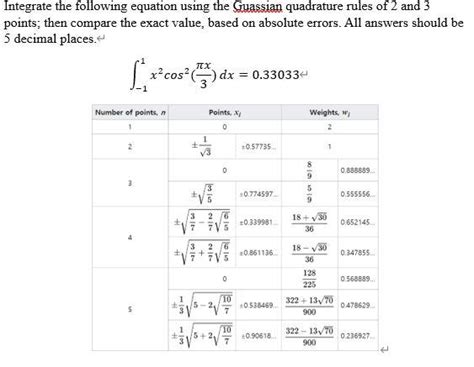 Solved Integrate The Following Equation Using The Guassian Solved Integrate The Following Equation Using The Guassian