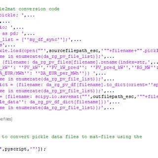 Figure A MATLAB Implementation Of Python Source Code Download Scientific Diagram