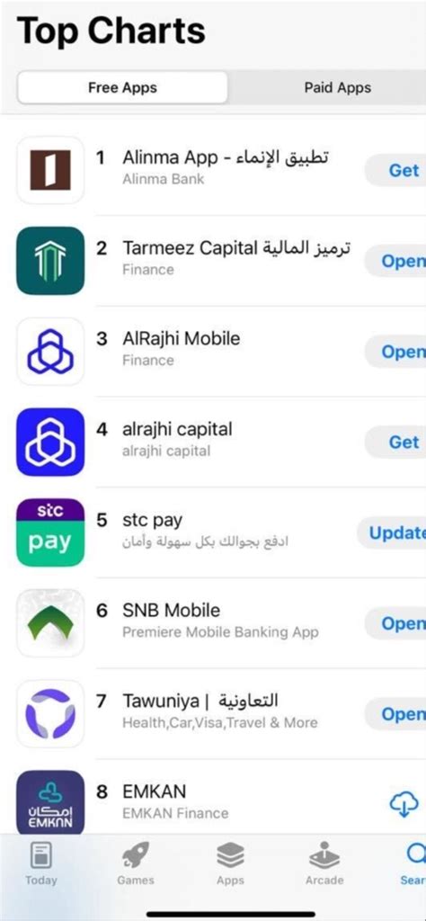 muhammad essam على linkedin الحمد لله رب العالمين i m grateful and