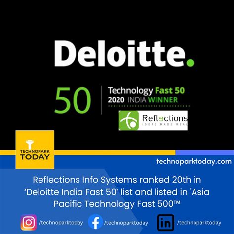 Gopi V Posted On Linkedin