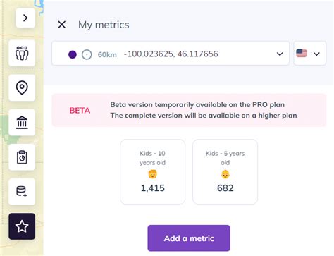 Create And Manage Your Custom Metrics Smappen