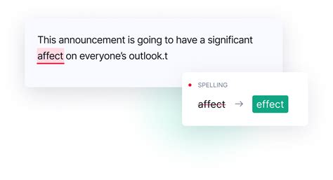 Writing Tone Detector And Tone Suggestions Grammarly