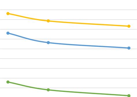 Visualization Of Table 1 Download Scientific Diagram