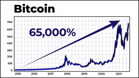 Elon Musks 25 TRILLION Pivot