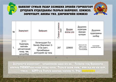 БАЯНЛИГ СУМЫН ГАЗАР ЭЗЭМШИХ ЭРХИЙН ГЭРЧИЛГЭЭ Т ТАНХИМЫН ДУУДЛАГА ХУДАЛДААНД ОРОЛЦОХЫГ УРЬЖ БАЙНА