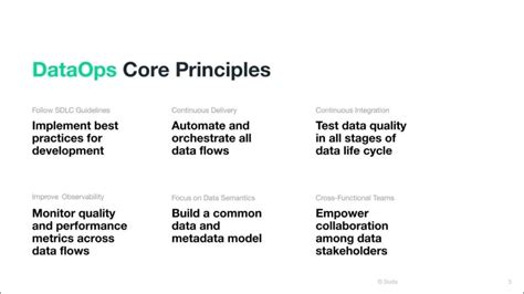 Dataops Implementation And Best Practices Dataops Redefined