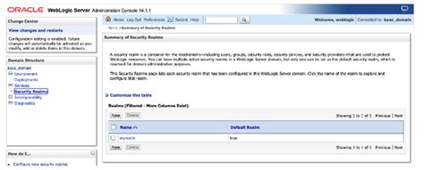 Managing Groups And Users In WebLogic Server