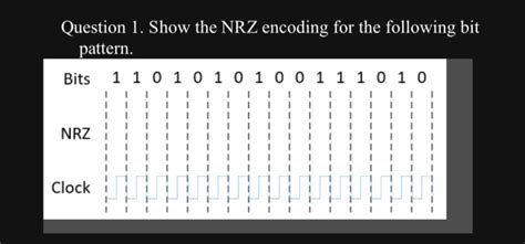 Solved Question 1 ﻿show The Nrz Encoding For The Following