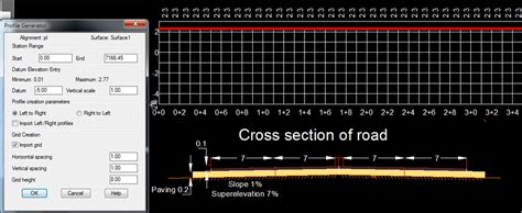 Define Class Of Road Width Number Of Lane And Stations Download Scientific Diagram