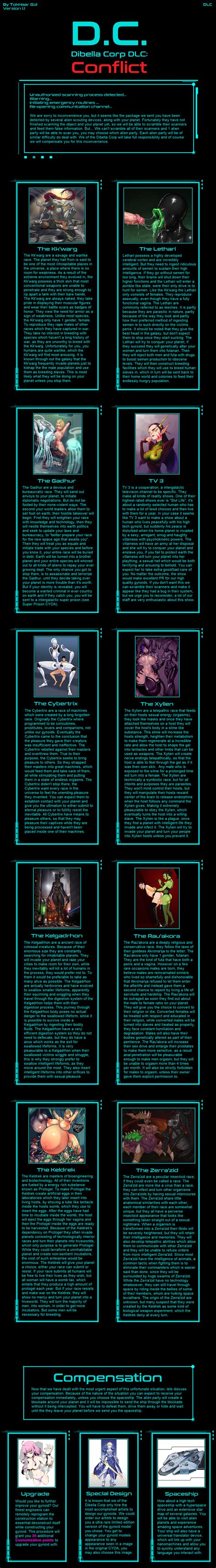 Monthly Community HUB COME HERE FIRST November R Nsfwcyoa