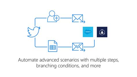 Powerapps And Flow Pdf Business Business And Finance