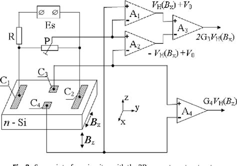 Figure 2 From Two Axis Silicon Hall Effect Magnetometer Semantic Scholar
