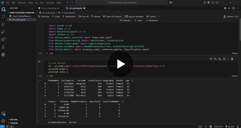 Codsoft Machinelearning Customerchurn Datascience Ai Sklearn