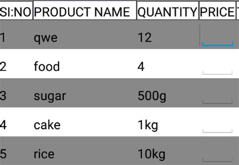 Tablelayout With Textview And Edittext Using Android Studio Stack