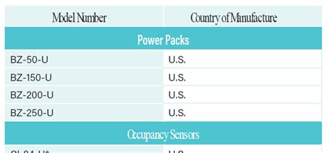 Solved Font Problem When Exporting A Word File To Acrobat Adobe Product Community 13905365