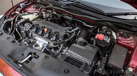 2019 Honda Civic Road Test Carwale