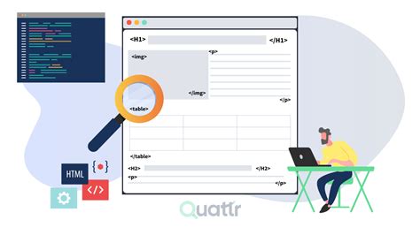 Semantic HTML Elements Explained
