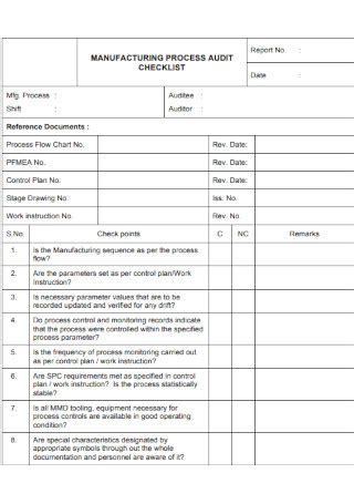 4 FREE Manufacturing Audit Checklist Samples To Download