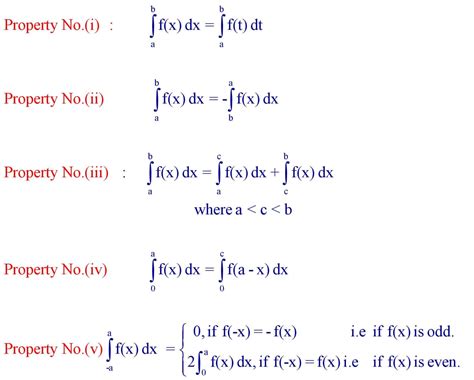 Best Integration Pyqs With Ans Last 5 Years Class 12 Maths Questions