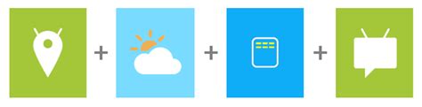 zapier and ifttt — what s the difference