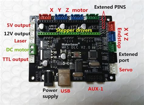 What Am I Missing No Stepper Motor Movement Lightburn Hardware Compatibility Lightburn