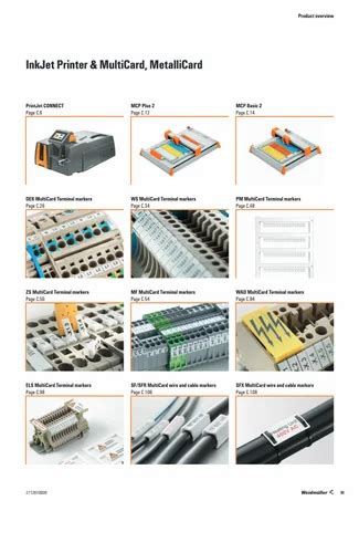 Weidmuller Terminal Block Marker At Best Price In Coimbatore Id 3697230148