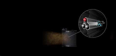 Dyson Purifier Big Quiet Formaldehyde Purifies Quietly Dyson Australia