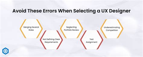 How To Hire A Ux Designer In 2024 — A Updated Guide
