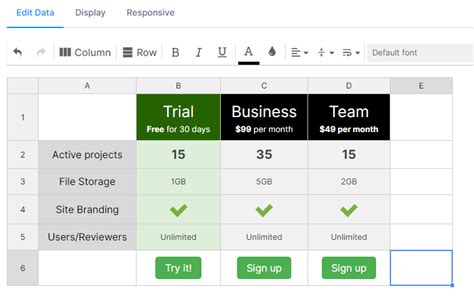 How To Create The Pricing Table Example WpDataTables Tables And Charts WordPress Plugin