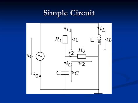Ppt Efficient Simulation Of Physical System Models Using Inlined Implicit Runge Kutta