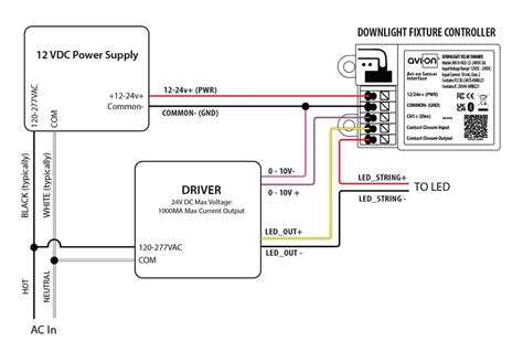 Downlight Relay Controller Avi On Labs Lighting Controls And Downlight Relay Controller Avi On Labs Lighting Controls And
