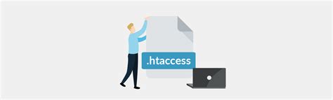 Wordpress Htaccess File In Action Usage Basics Plesk Guides
