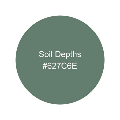 Soil Depths · Theme
