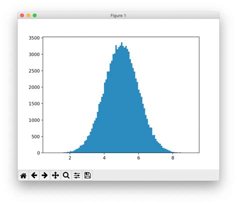 免費版colab 的限制 Max的程式語言筆記
