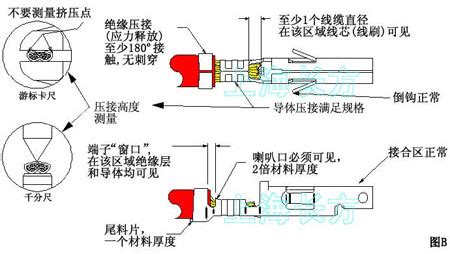 端子断面检测技术 端子压接区分析 端子断面分析技术研究 上海光学仪器厂