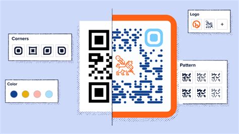 A QR Code Test Guide Making Sure Your Codes Work Perfectly