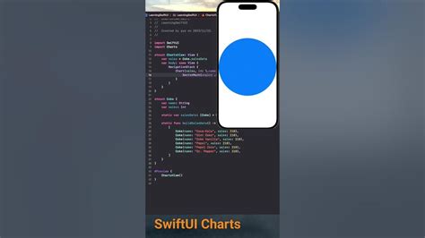 Swiftui Charts Youtube